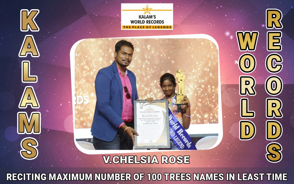 Reciting Maximum Number of 100 Trees Names in Least Time | Kalams World ...