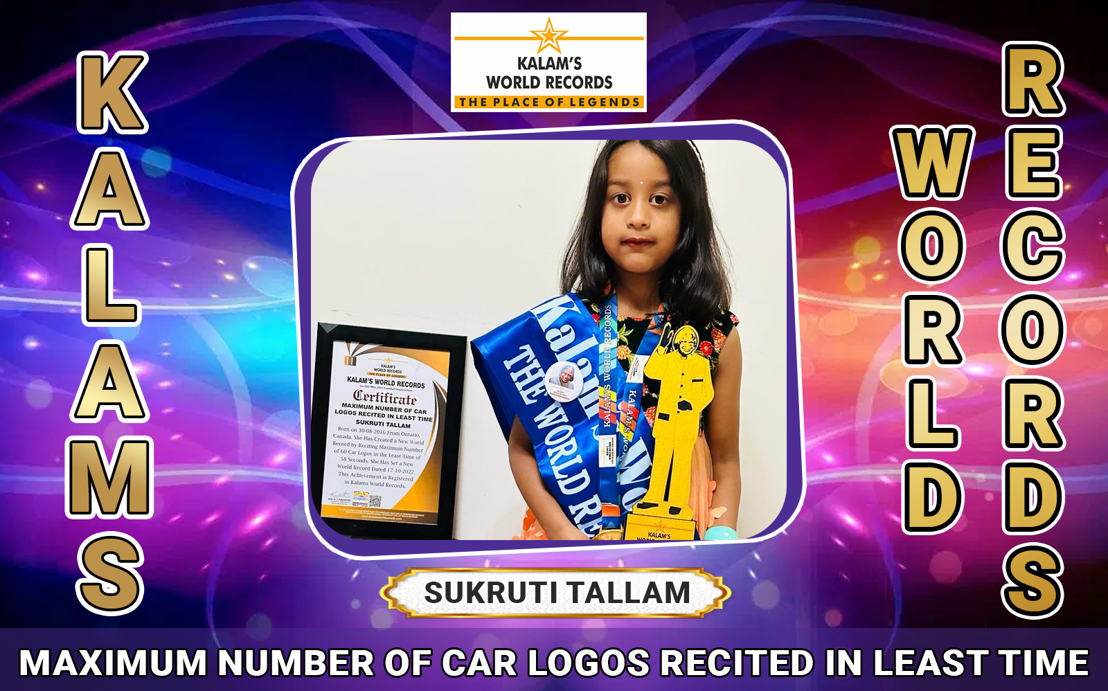 Maximum Number of Car Logos Recited in Least Time - Kalams World Records