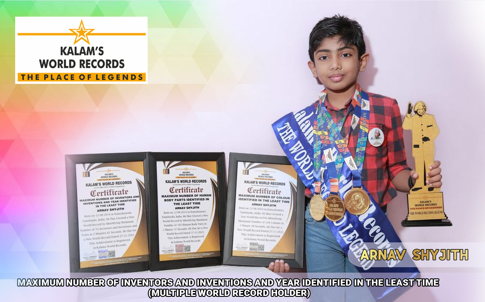 MAXIMUM NUMBER OF INVENTORS AND INVENTIONS AND YEAR IDENTIFIED IN THE ...