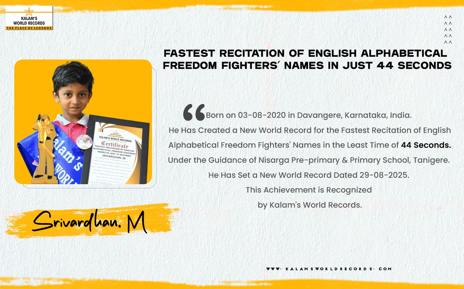 Fastest Recitation of English Alphabetical Freedom Fighters’ Names in ...